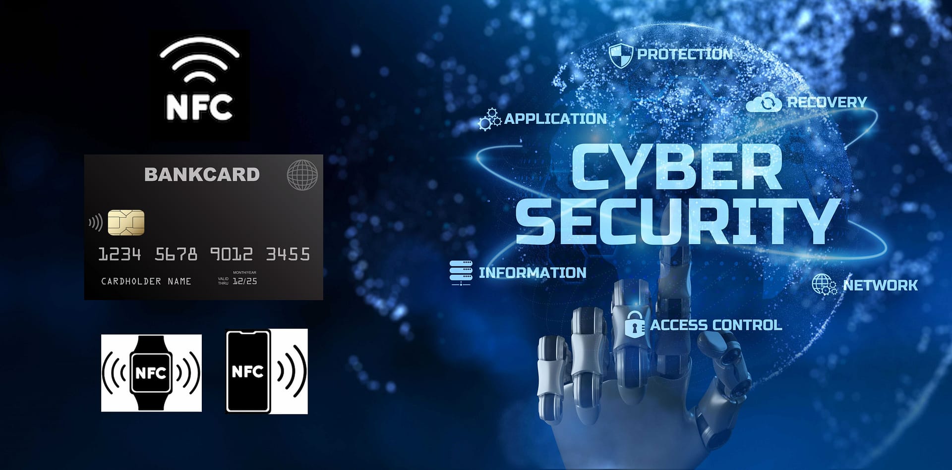 Near Field Communication (NFC) Cybersecurity Risks for Consumers - CITANEX
